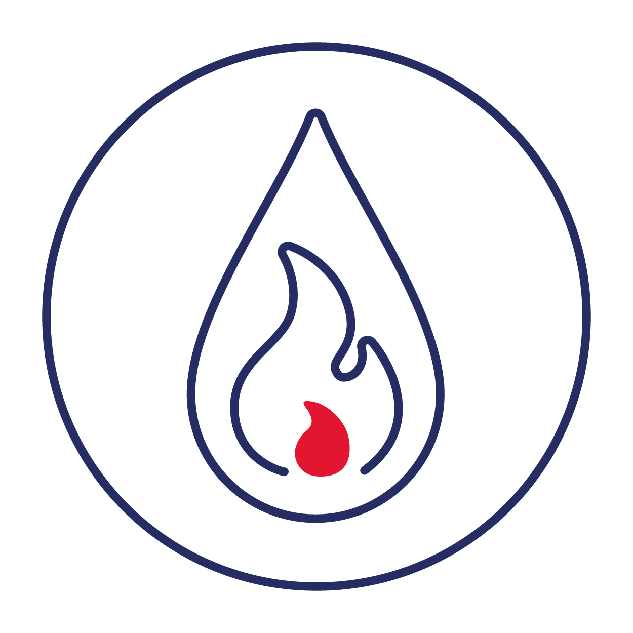 Business Gas – MK TEL
